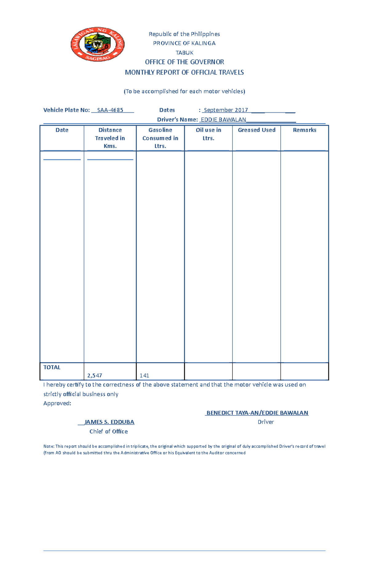 Monthly Official Travel Report - April 2022 and Sample Data - Studocu