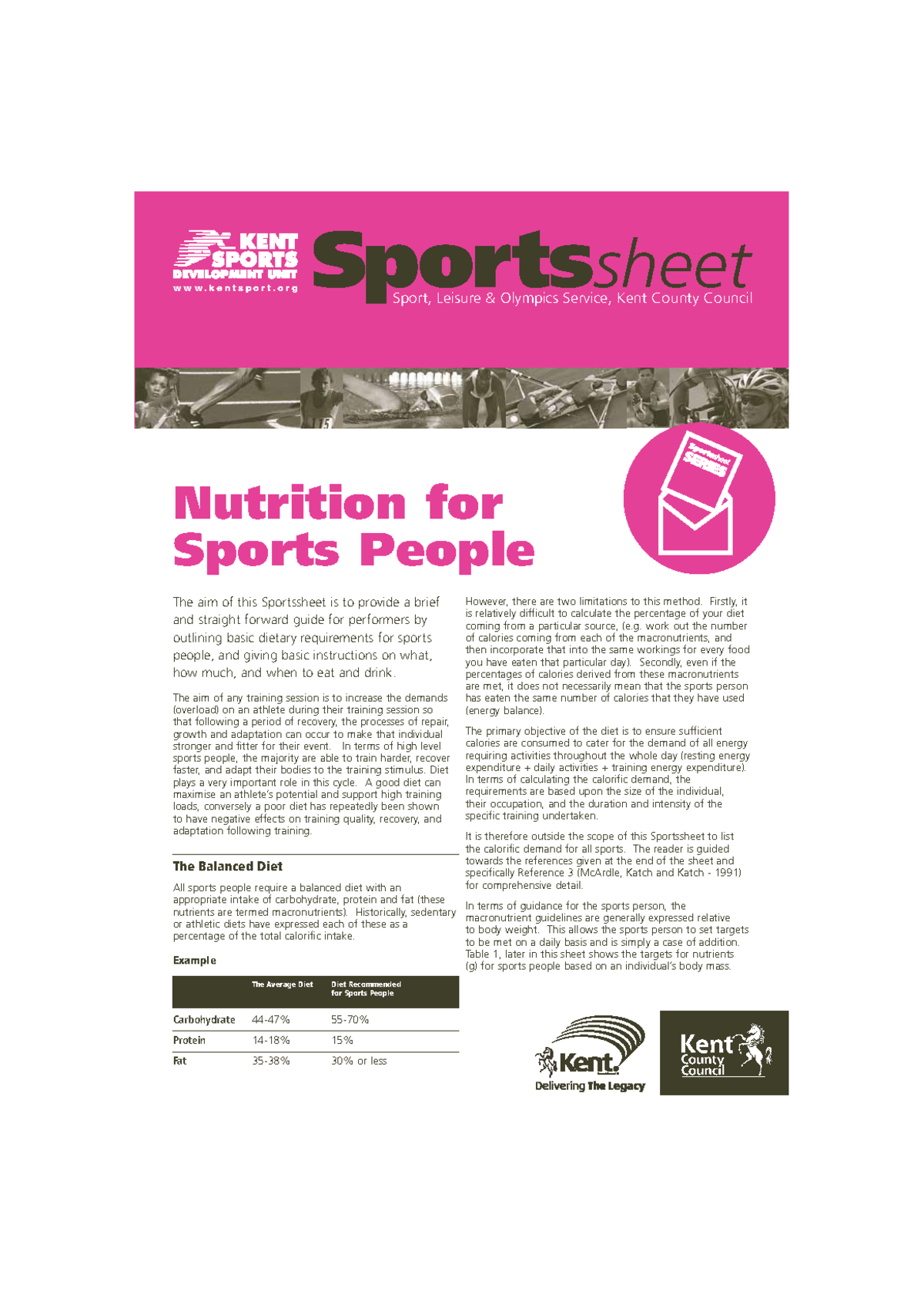 Nutrition Guide for Athletes - Sportsheet Handout - Studocu