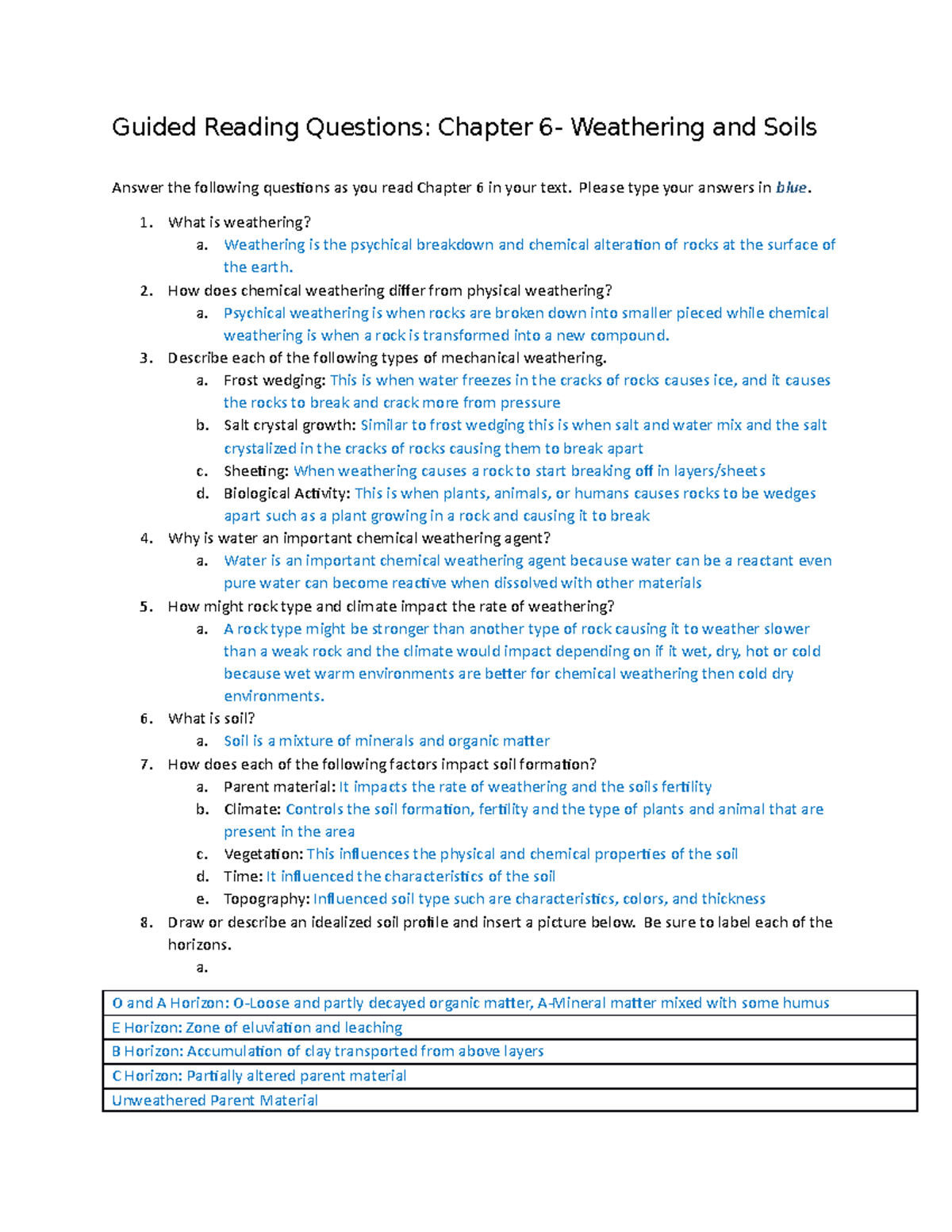Ch. 6 Guided Reading Questions - Guided Reading Questions: Chapter 6 ...