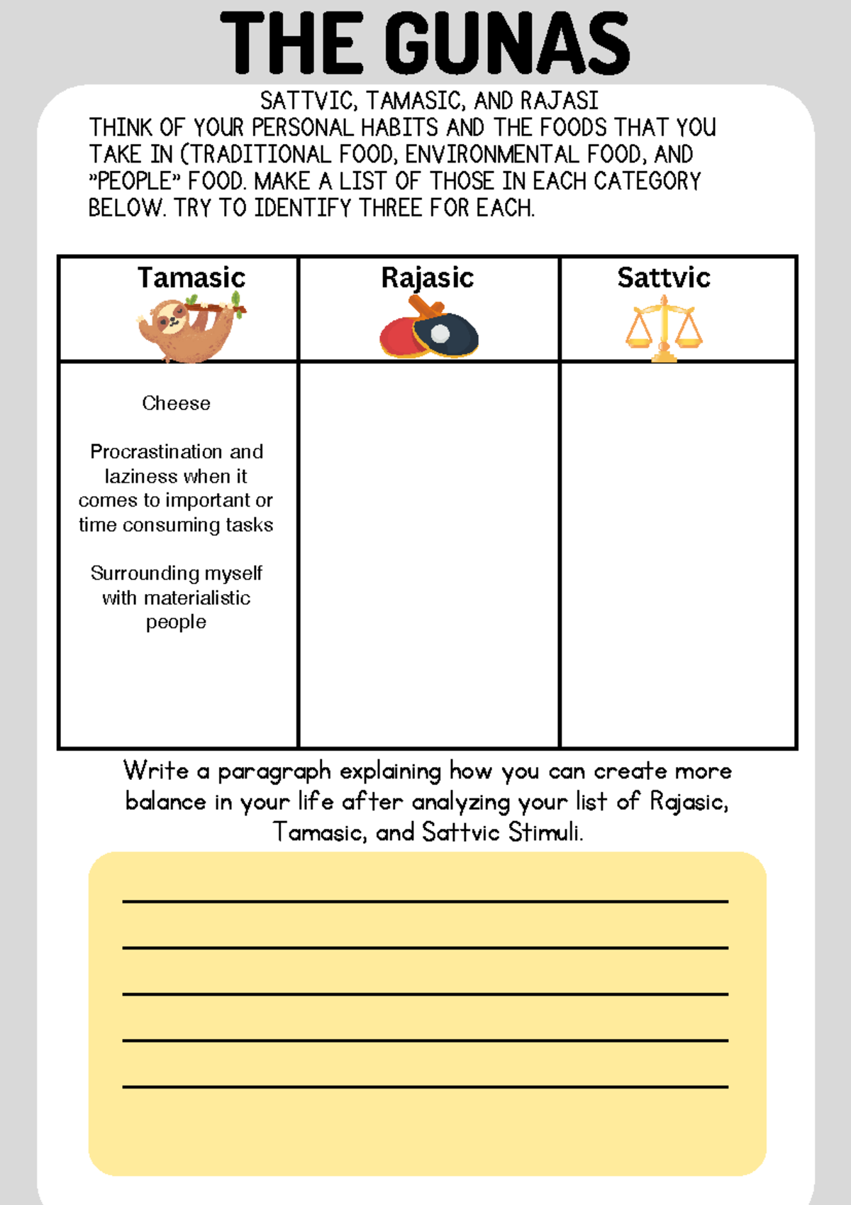 Gunas - yoga - BIOL-L 211 - THE GUNAS SATTVIC, TAMASIC, AND RAJASI ...