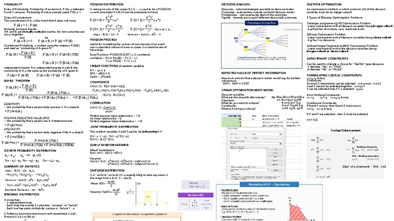 DAO1704 Cheat Sheet - PROBABILITY BAYES ‘ THEOREM DICRETE PROBABILITY DISTRIBUTION BINOMIAL ...