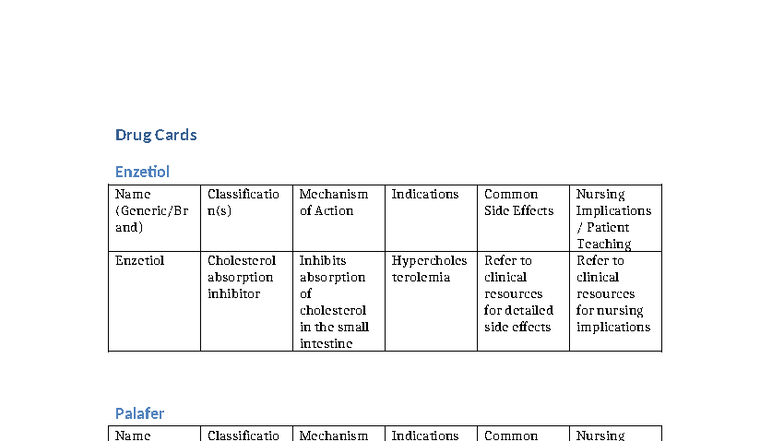 Drug Cards - Pharmacology Overview and Nursing Implications - Studocu