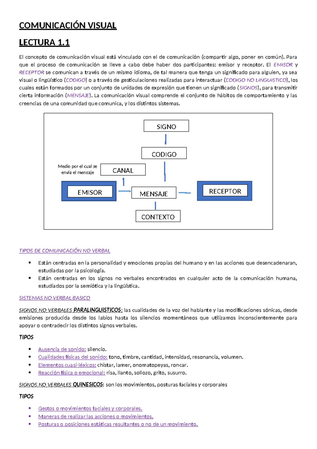 COMUNICACION VISUAL - RESUMEN COMPLETO - M1, M2, M3 Y M4 - COMUNICACIÓN ...