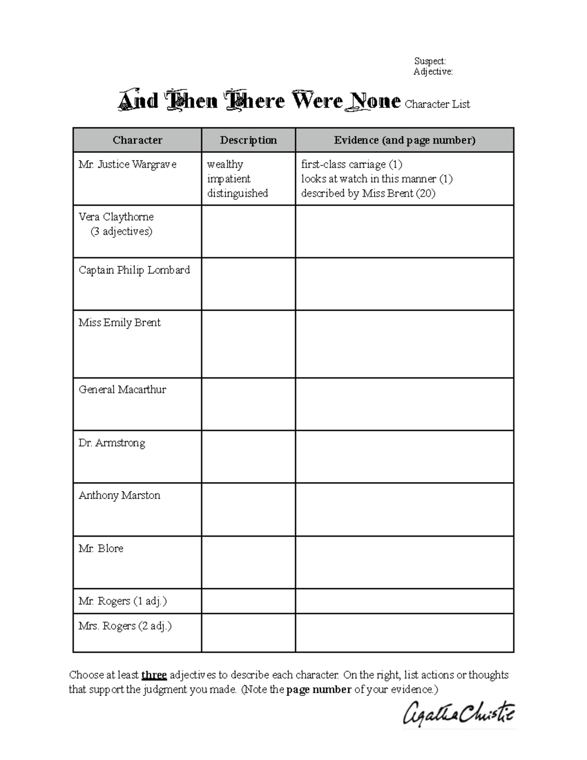 03. And Then There Were None Character Analysis Chart - Studocu