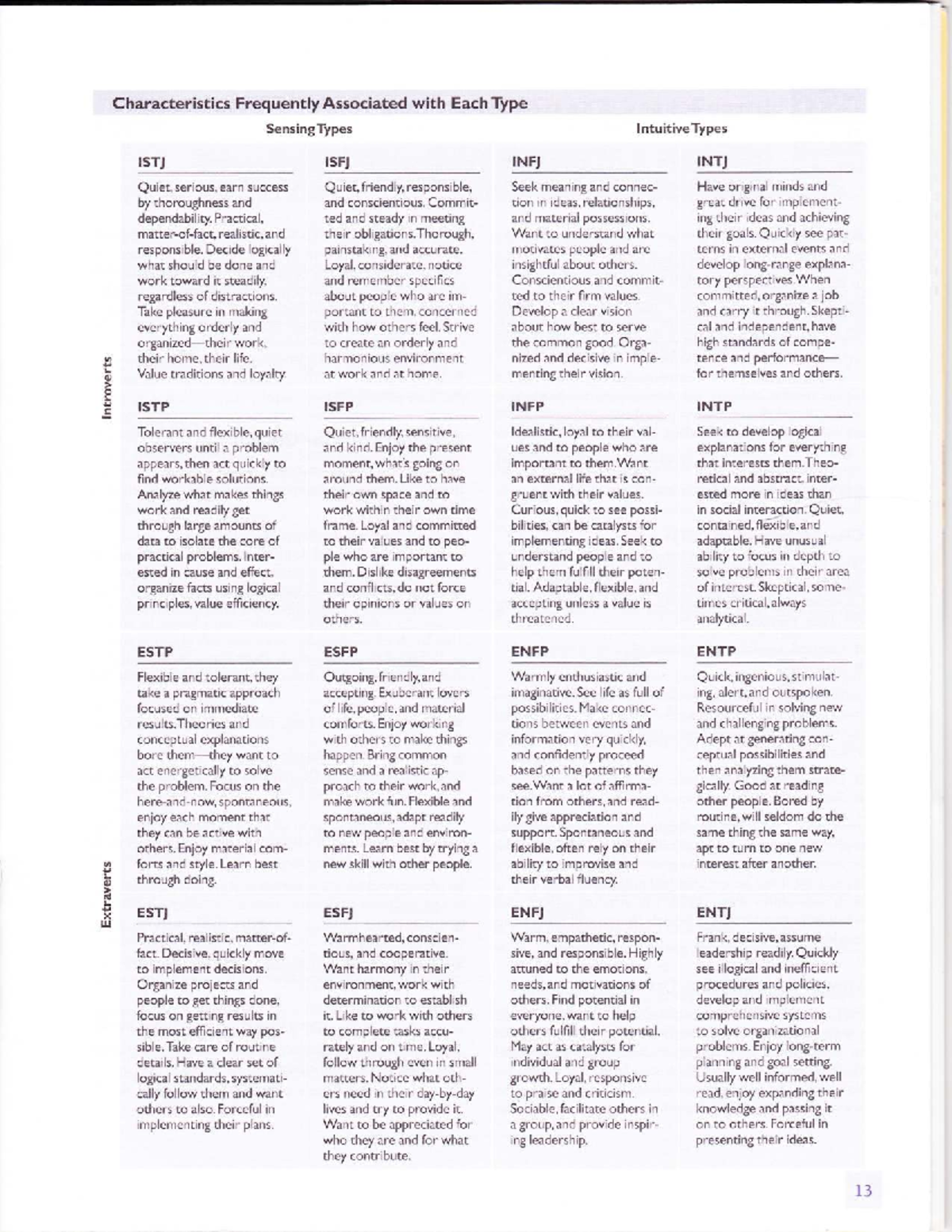 MBTI type descriptions: characteristics of sensing and intuitive types ...