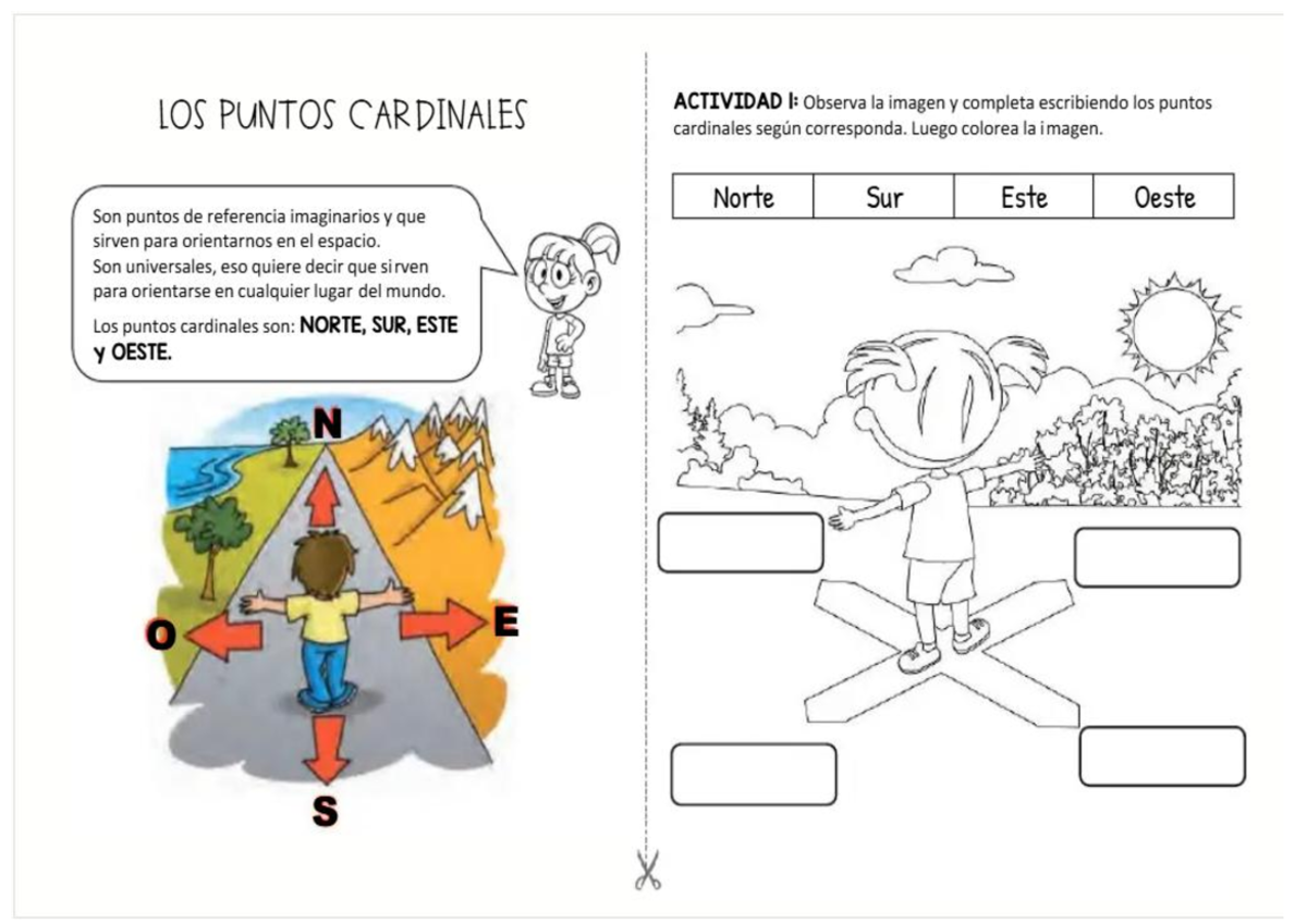 LOS PUNTOS CARDINALES - ACTIVIDAD I: Orientación y Coloreo - Studocu