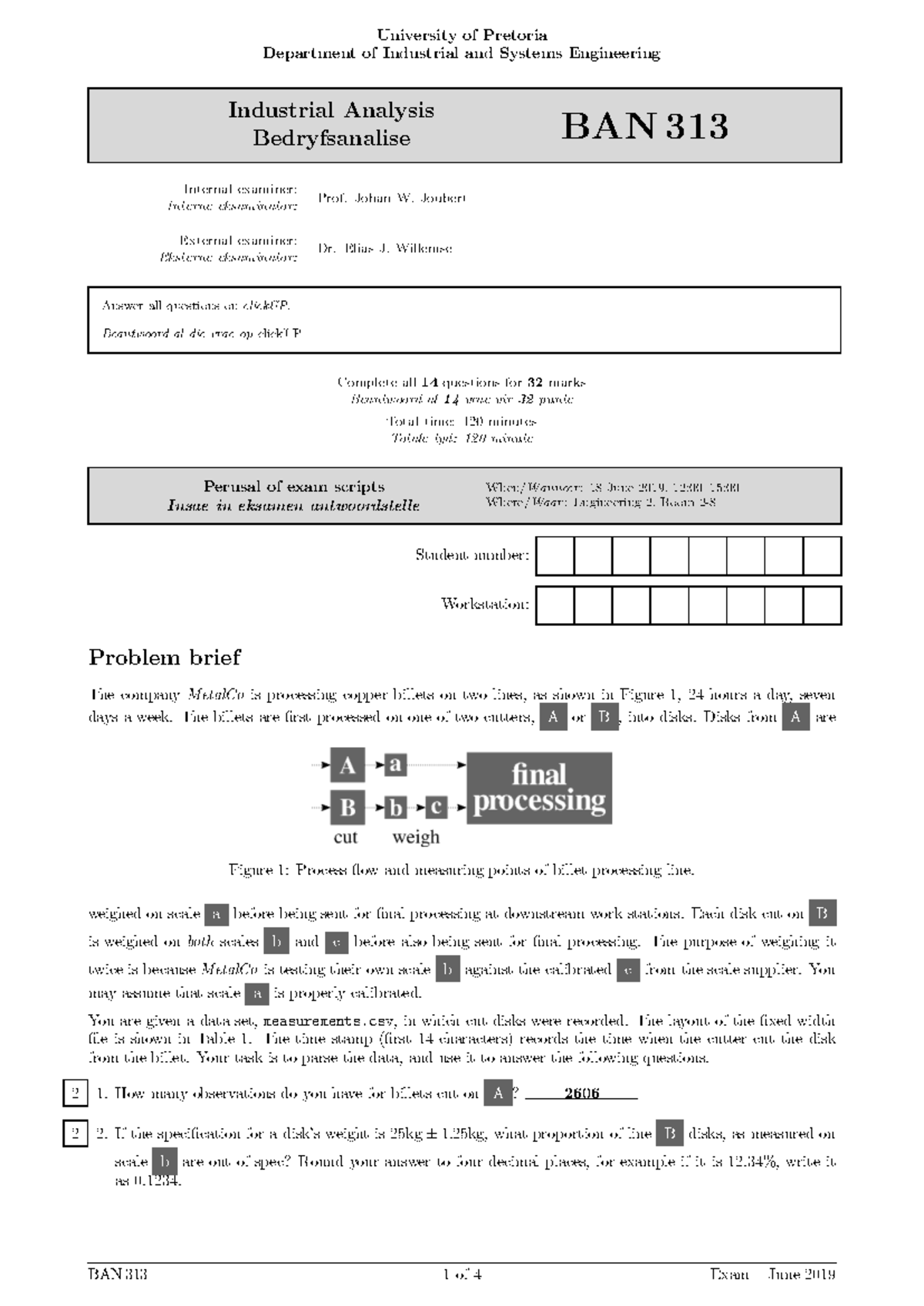 BAN 313 Final Exam June 2019 Memo: Industrial Analysis Insights - Studocu
