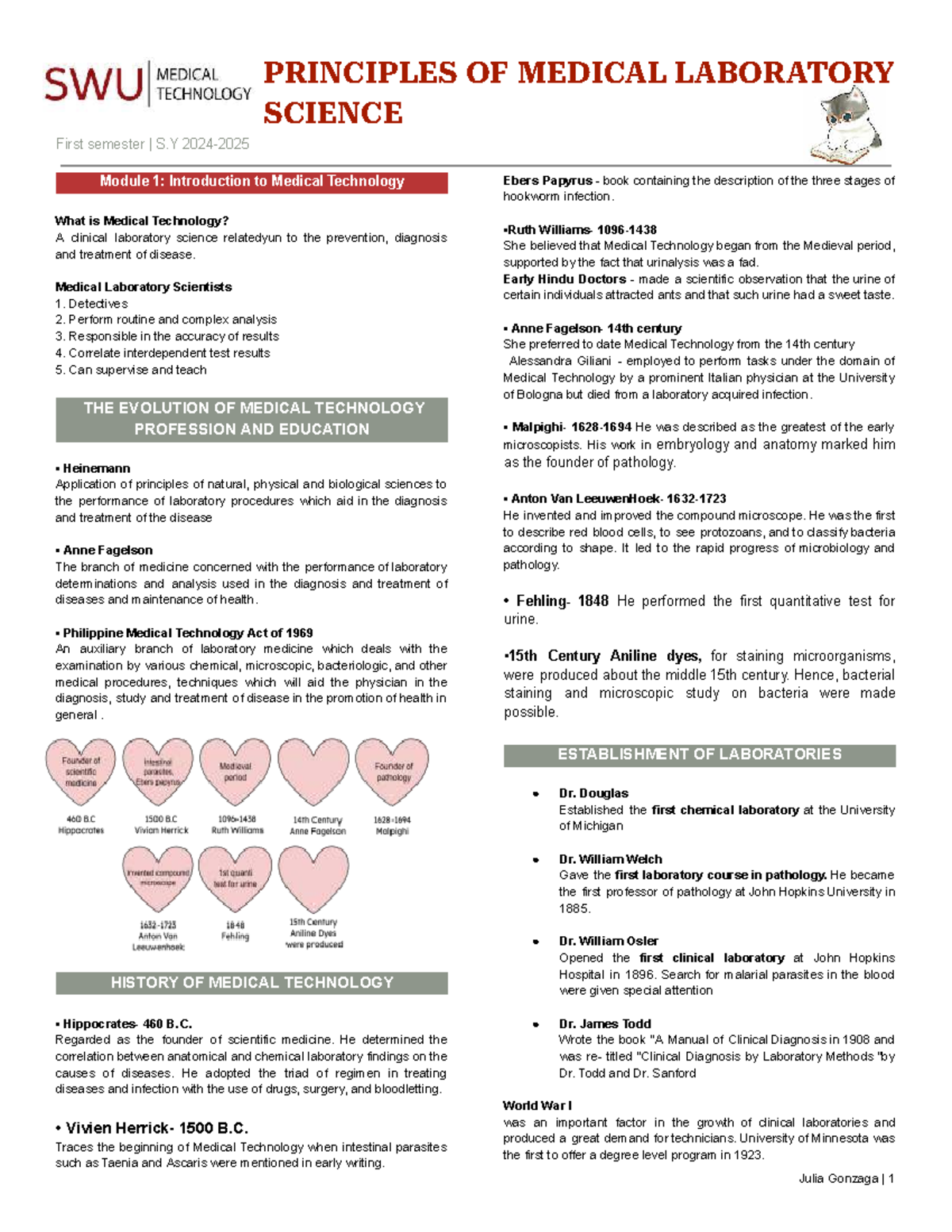 PMLS 101: Principles of Medical Laboratory Science - Module 1 Overview ...
