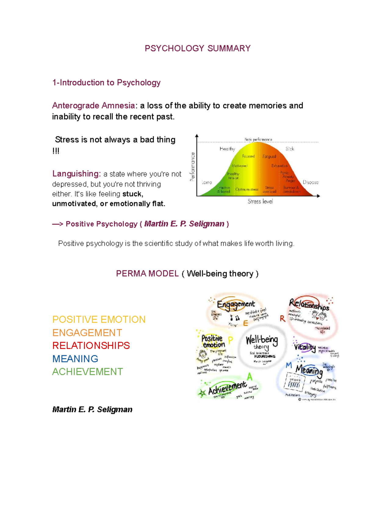 PSY 101: Comprehensive Summary of Key Psychology Concepts - Studocu