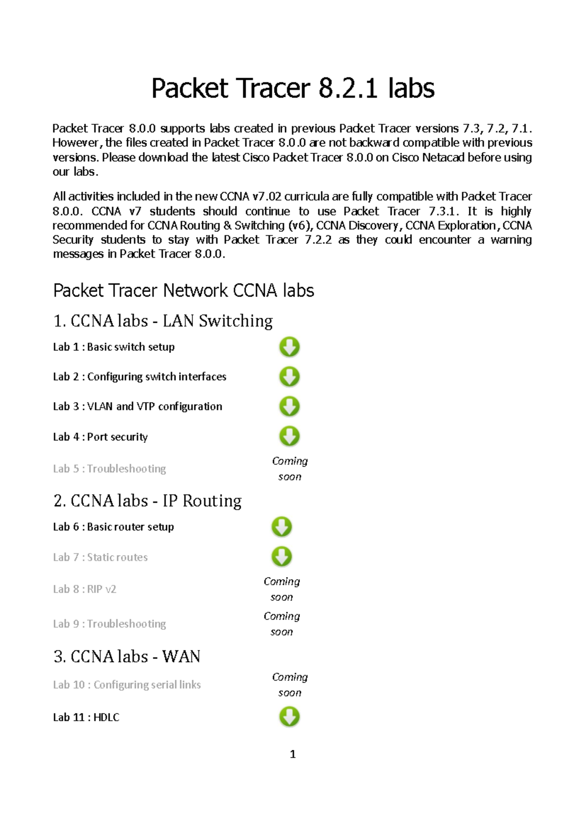 CCNA Labs: Packet Tracer 8.0.0 Configuration & Setup Guide - Studocu