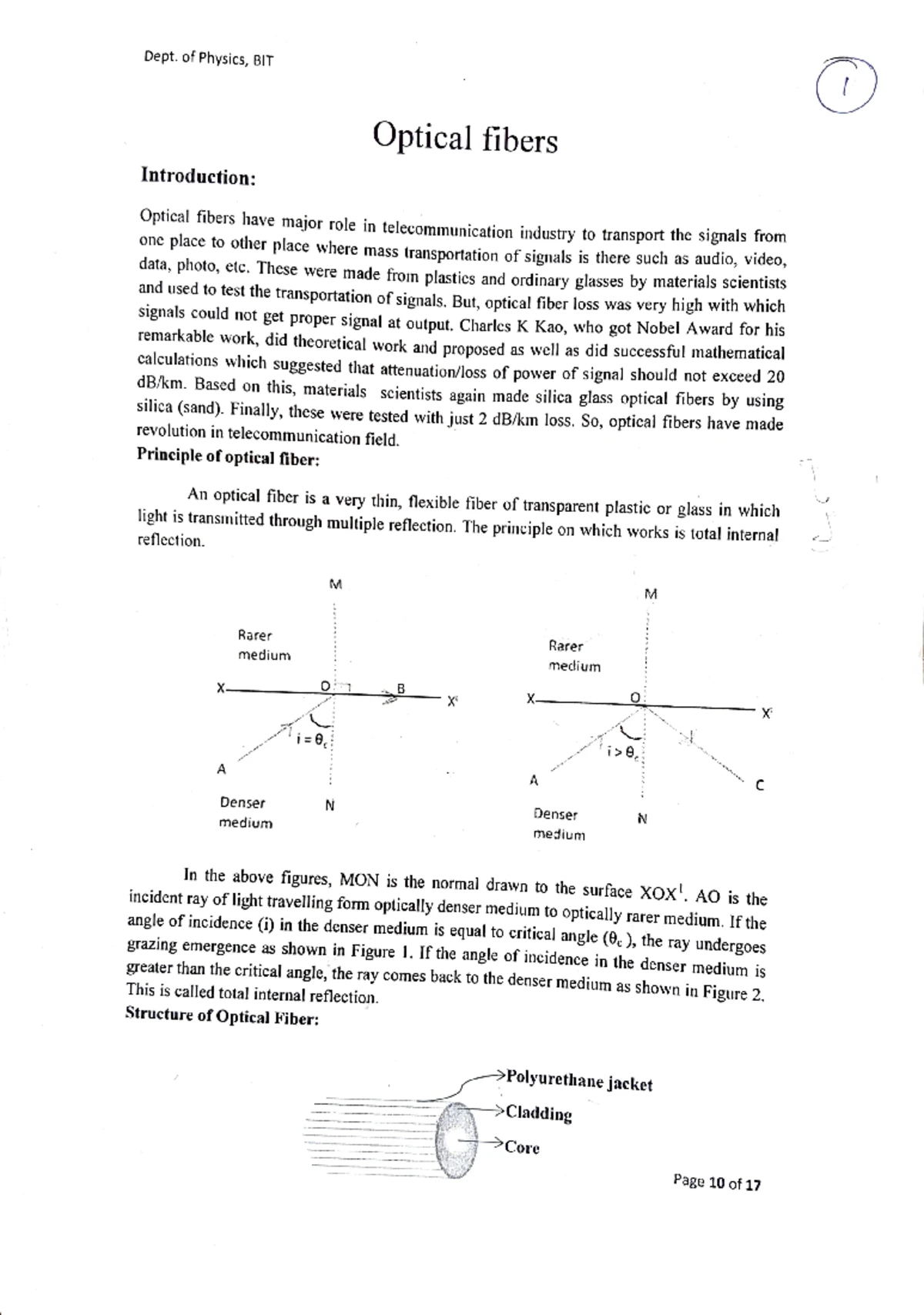 M3_Quantum Computing_2022-23.pdf - Module- Quantum Computing Syllabus ...