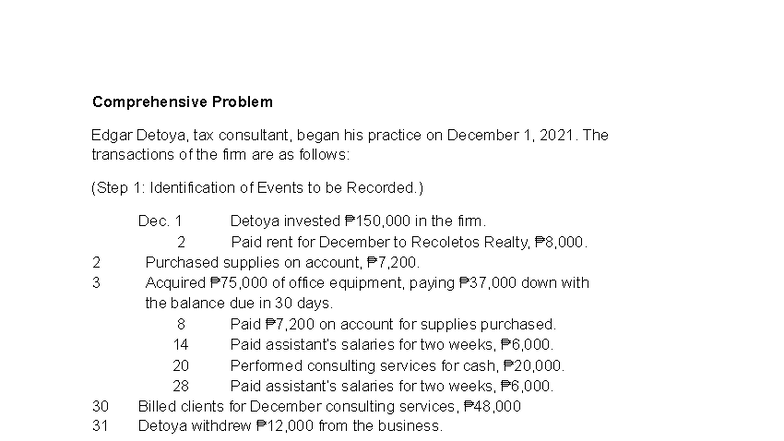 ACCT 101 Comprehensive Problem: Edgar Detoya's Accounting Cycle - Studocu