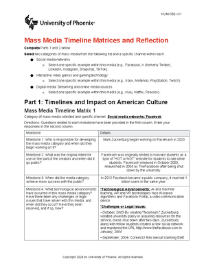 [Solved] Examples of magazines In the 1960s How did the examples you ...