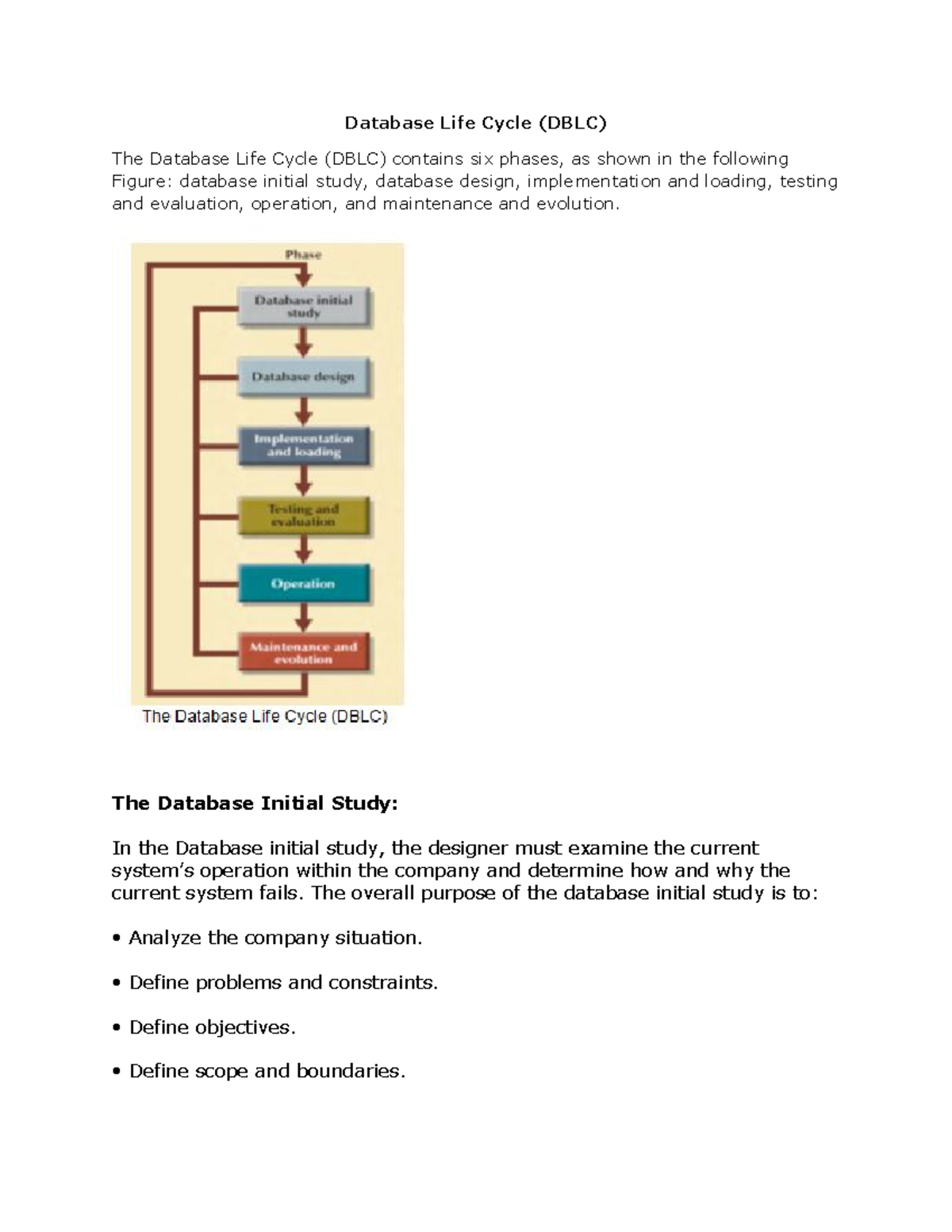 DBLC Overview: Phases of the Database Life Cycle Explained - Studocu