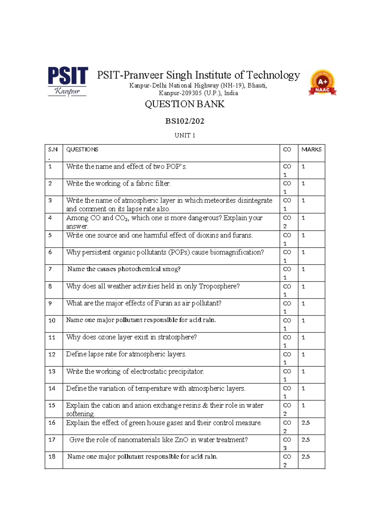 Question Bank Unit 1: Environmental Science (Course Code: CO 1) - Studocu