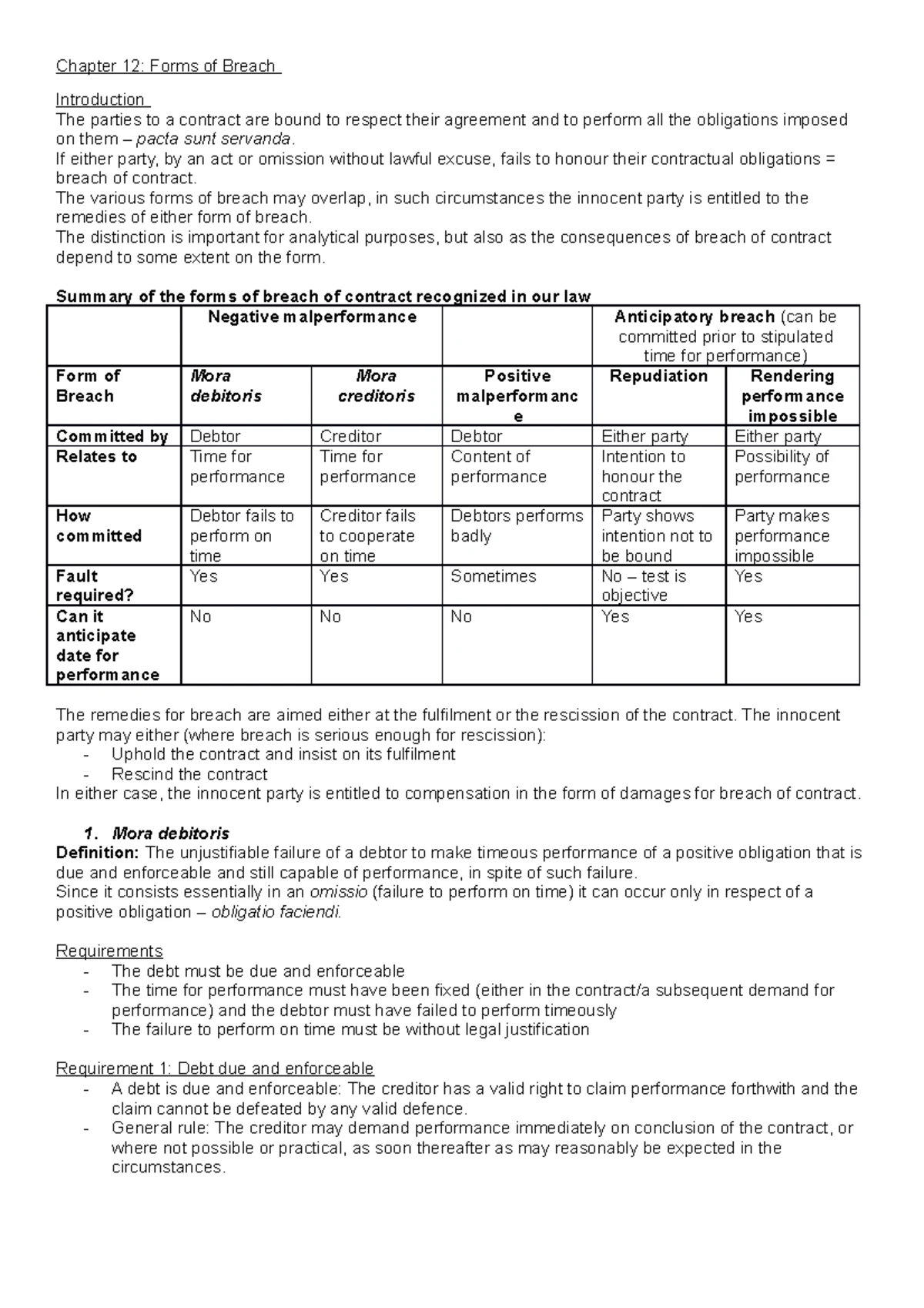 Chapter 11 - Complete - Summary Law of Contract 202 [4] - Chapter 11: Interpretation of ...