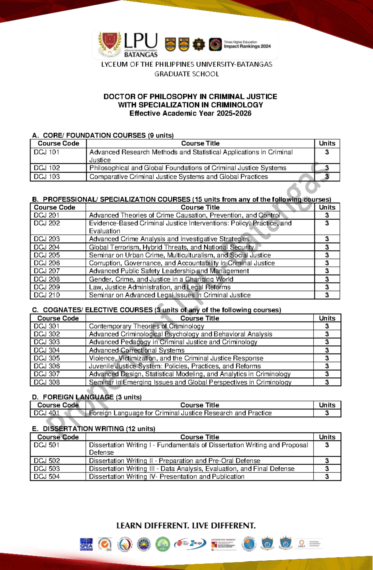 PhD in Criminal Justice Curriculum (DCJ) 2025-2026 - Studocu