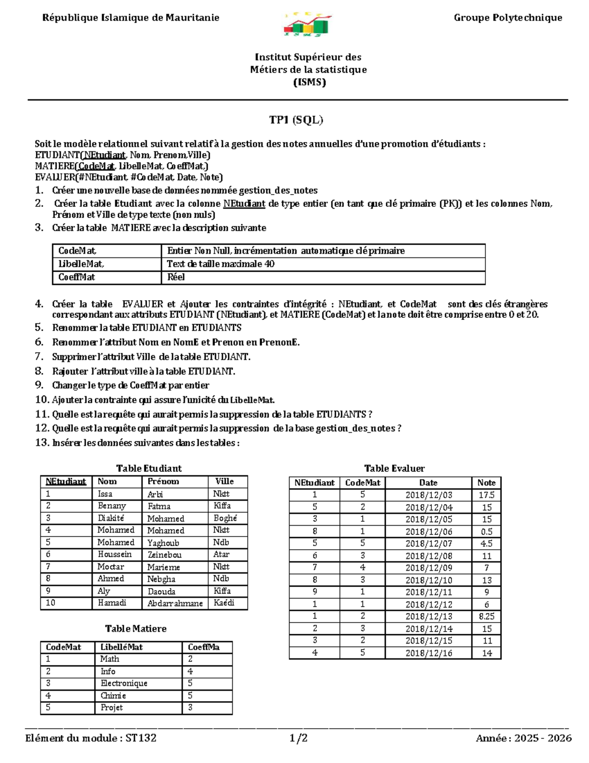 TP1 SQL - Gestion des Notes Annuelles - ISMS - Studocu