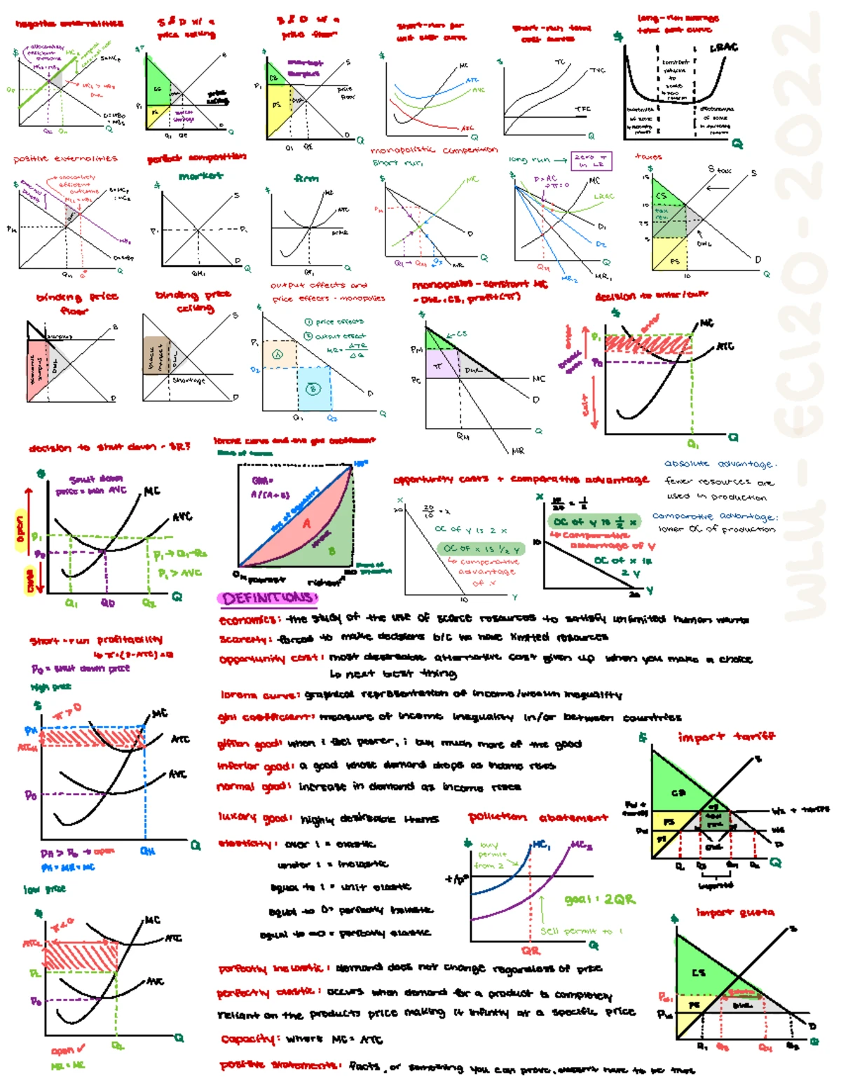 Ec120-midterm-f22 - mid exam - ec 120 - Studocu