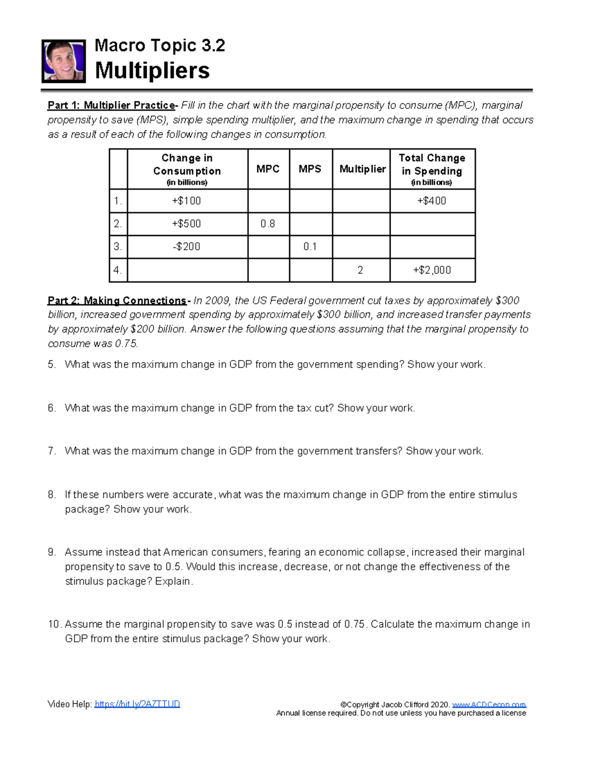 Macro 3.2 - Understanding Multipliers: Practice & Connections - Studocu