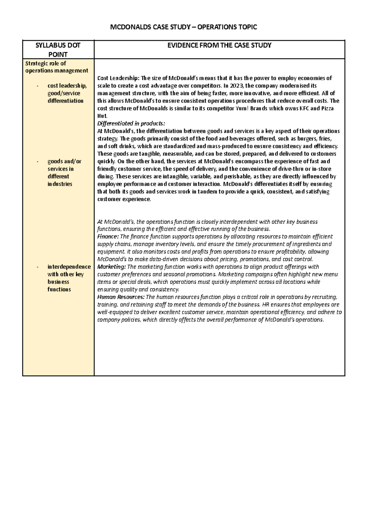 2025 MCDONALDS CASE STUDY: OPERATIONS STRATEGIES & MANAGEMENT - Studocu