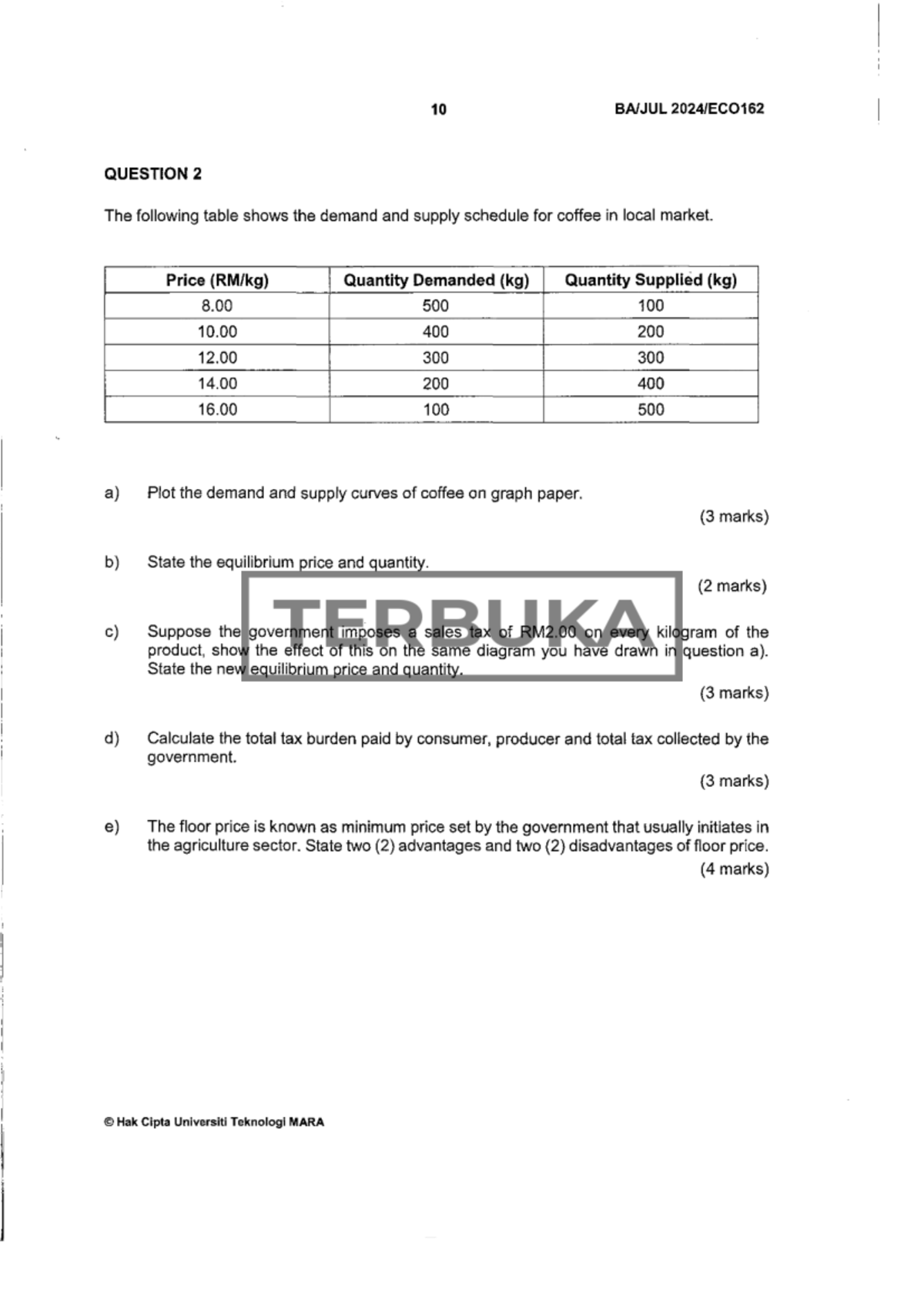 2024 ECO 101 Final Exam: Coffee Market Demand & Supply Analysis - Studocu