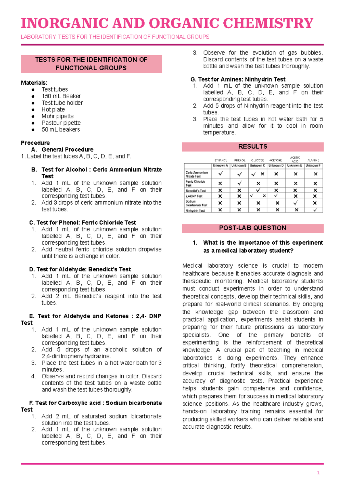 Inorg & Org Chem Lab: Tests for Identifying Functional Groups - Studocu