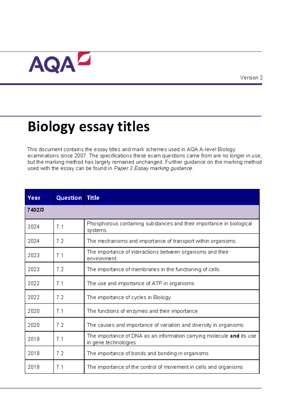 AQA Biology Essay Titles and Marking Schemes (2007-2024) - Studocu