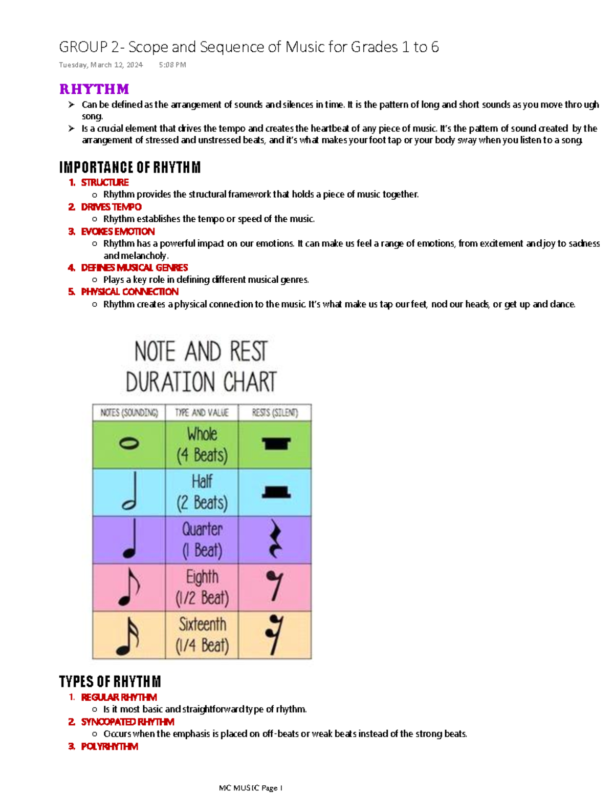 Group 2 Music Scope & Sequence for Grades 1-6: Rhythm & Melody Elements ...