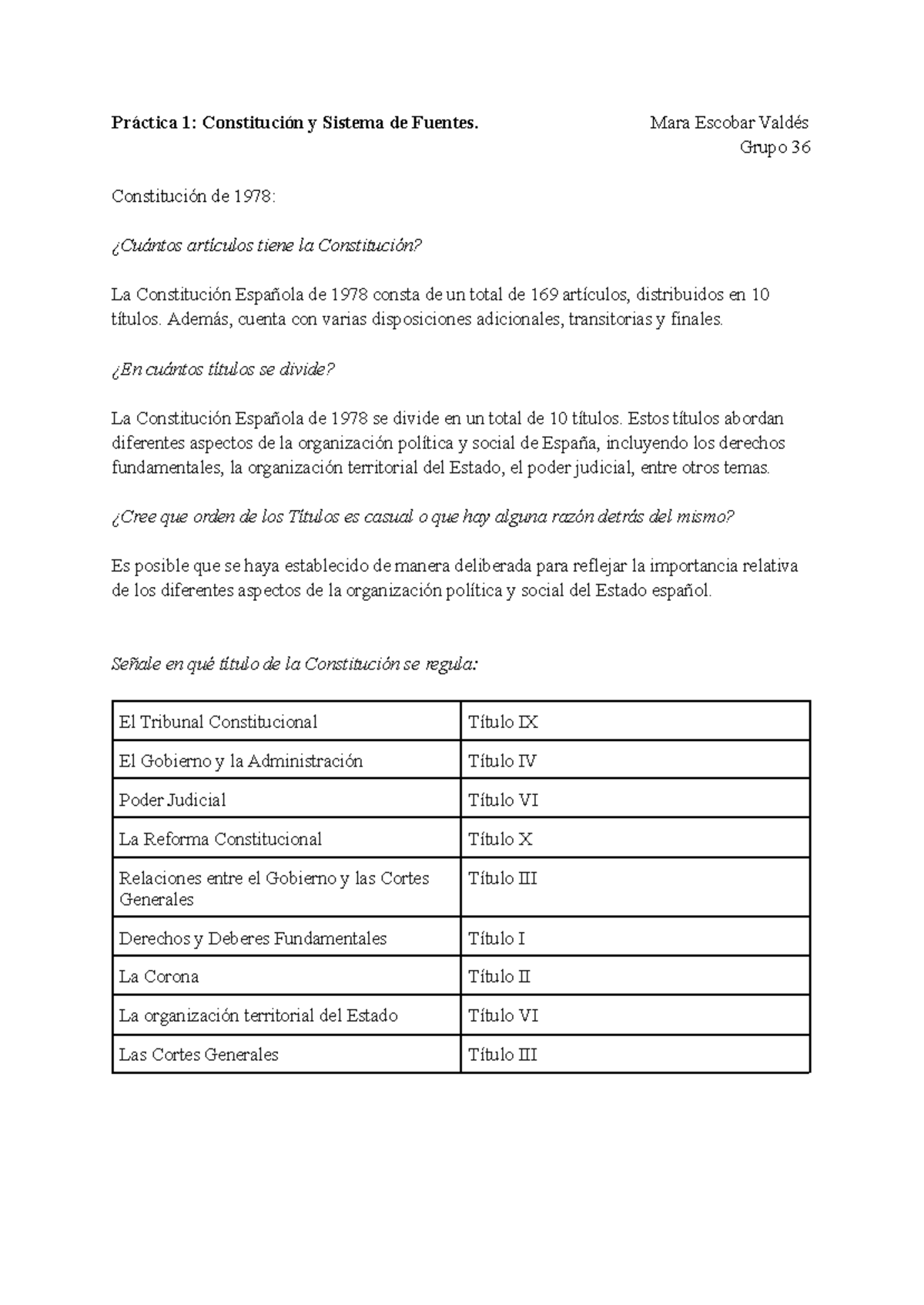 Práctica 1 - Constitución y Sistema de Fuentes - Mara Escobar Valdés ...