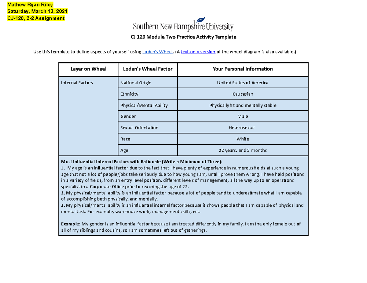 CJ 120 Module Two Practice Activity Template Mathew Riley - CJ 120 ...
