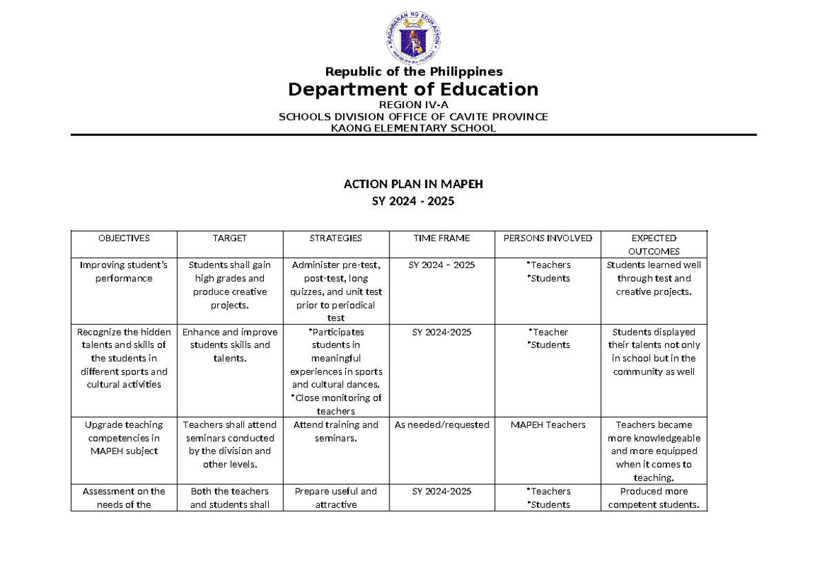 Action PLAN Mapeh - Republic of the Philippines Department of Education ...