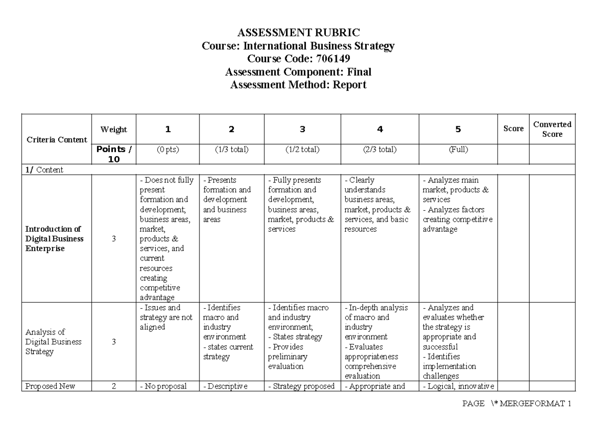 Final Assessment Rubric for Digital Business Strategy (706149) - Studocu