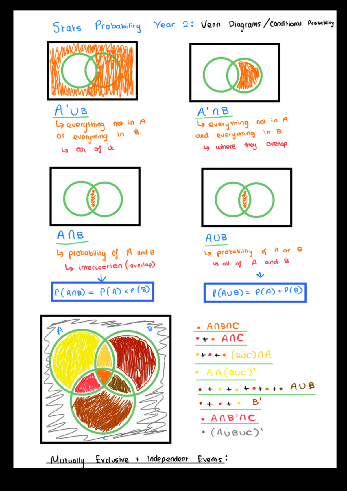 Stars Probability Year 2: Venn Diagrams & Conditional Probability - Studocu
