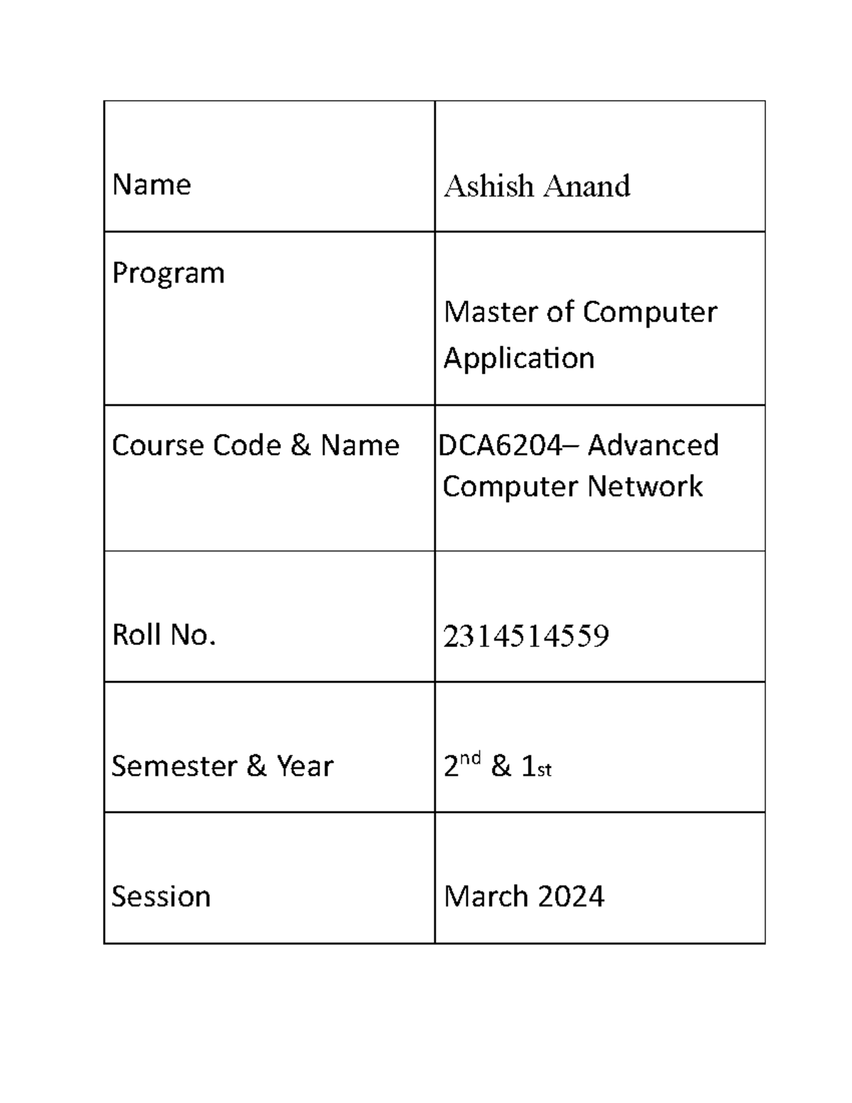 DCA6204 - Advanced Computer Network Assignment - 2nd Semester 2024 ...