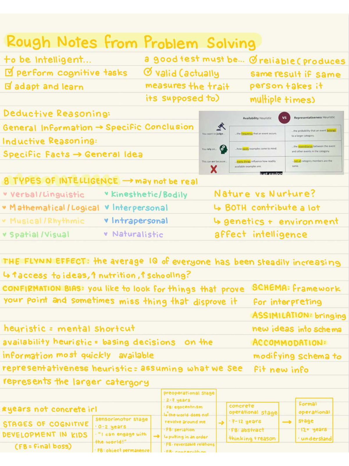 Rough Notes on Problem Solving (PSM) and Cognitive Development - Studocu