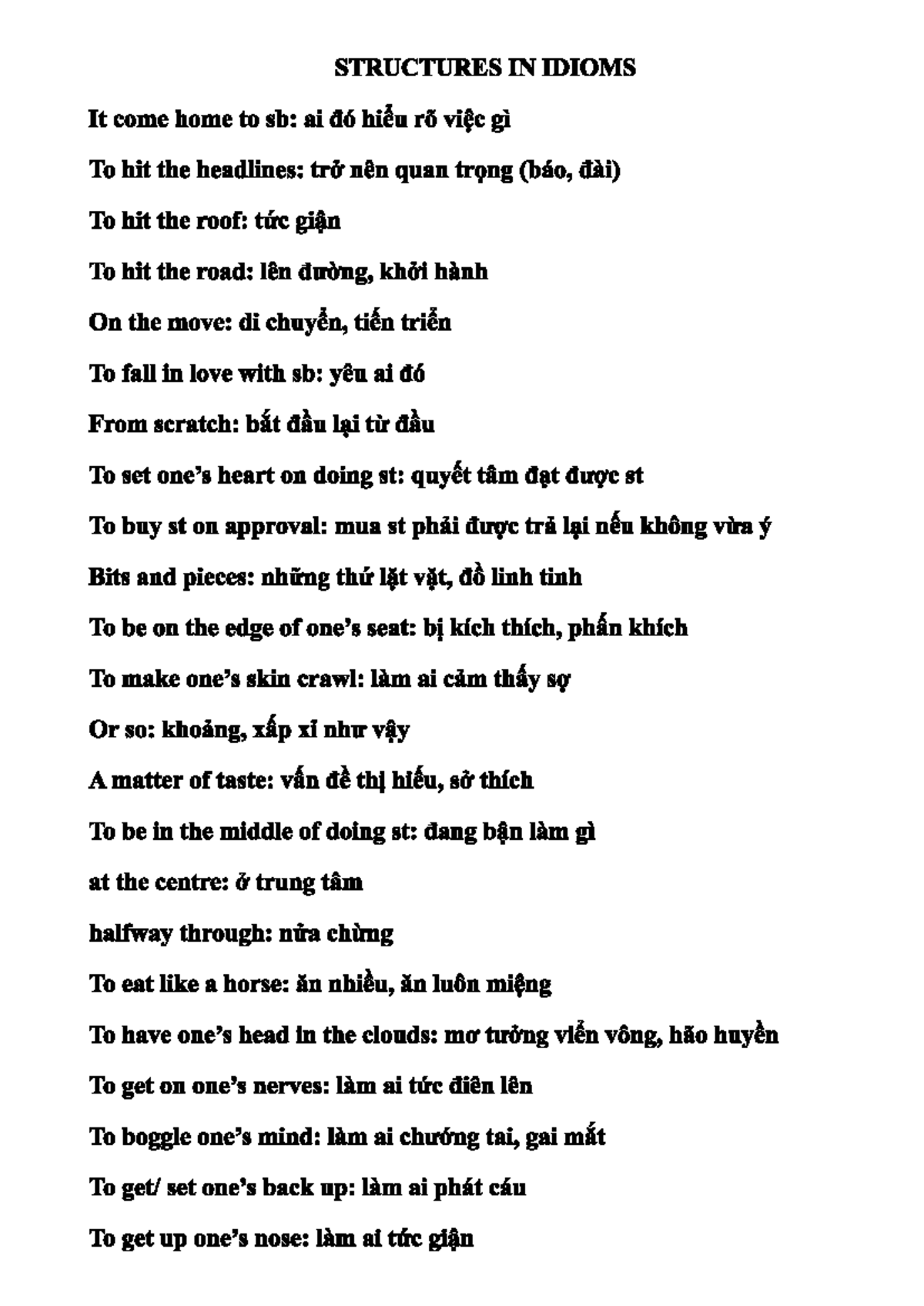 Idiom 12 - gdd - STRUCTURES IN IDIOMS It come home to sb: ai dó hiêu rô ...