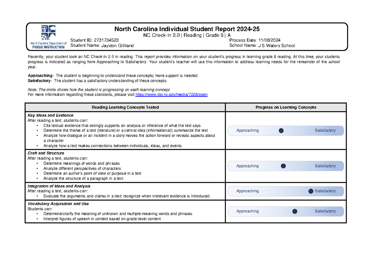 190332 2731734523 R8IA25 - North Carolina Individual Student Report ...