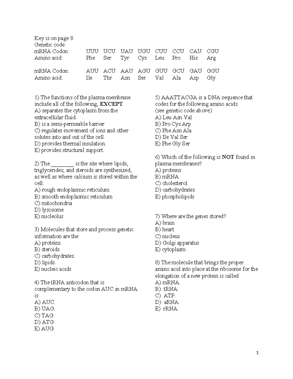 Biology 101: Molecular Bio & Protein Synthesis Exam Review - Studocu
