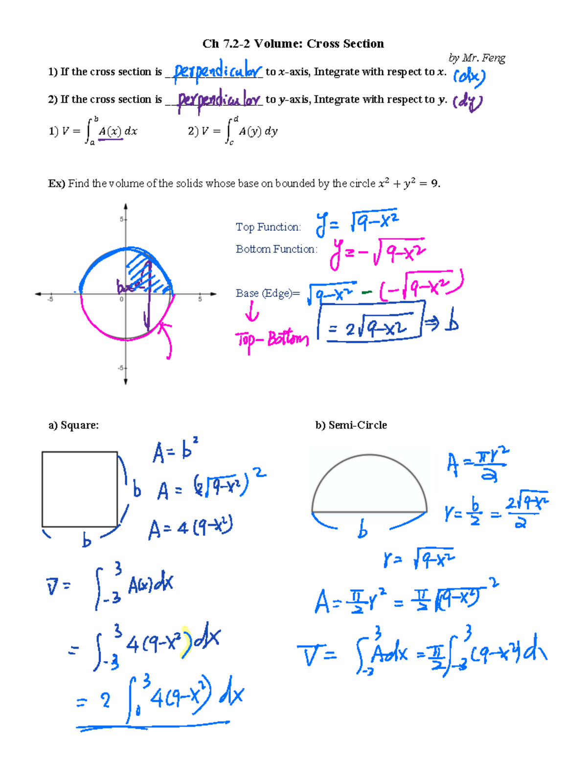 AP Calculus AB CH 7.2-2 Vloume- The Corsss Section Written Notes - Ch 7 ...