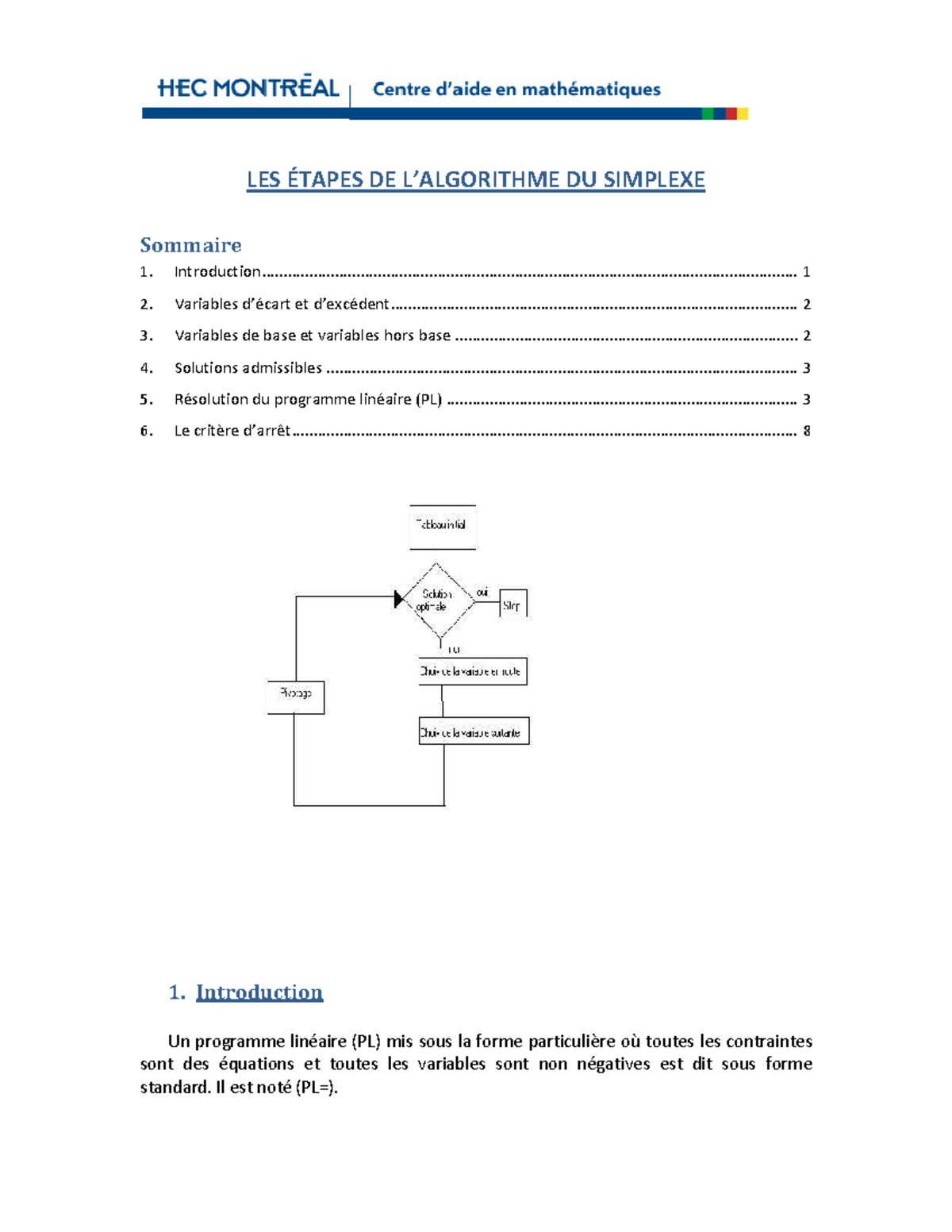 Algorithme Simplexe - Étapes et Résolution du PL - Studocu