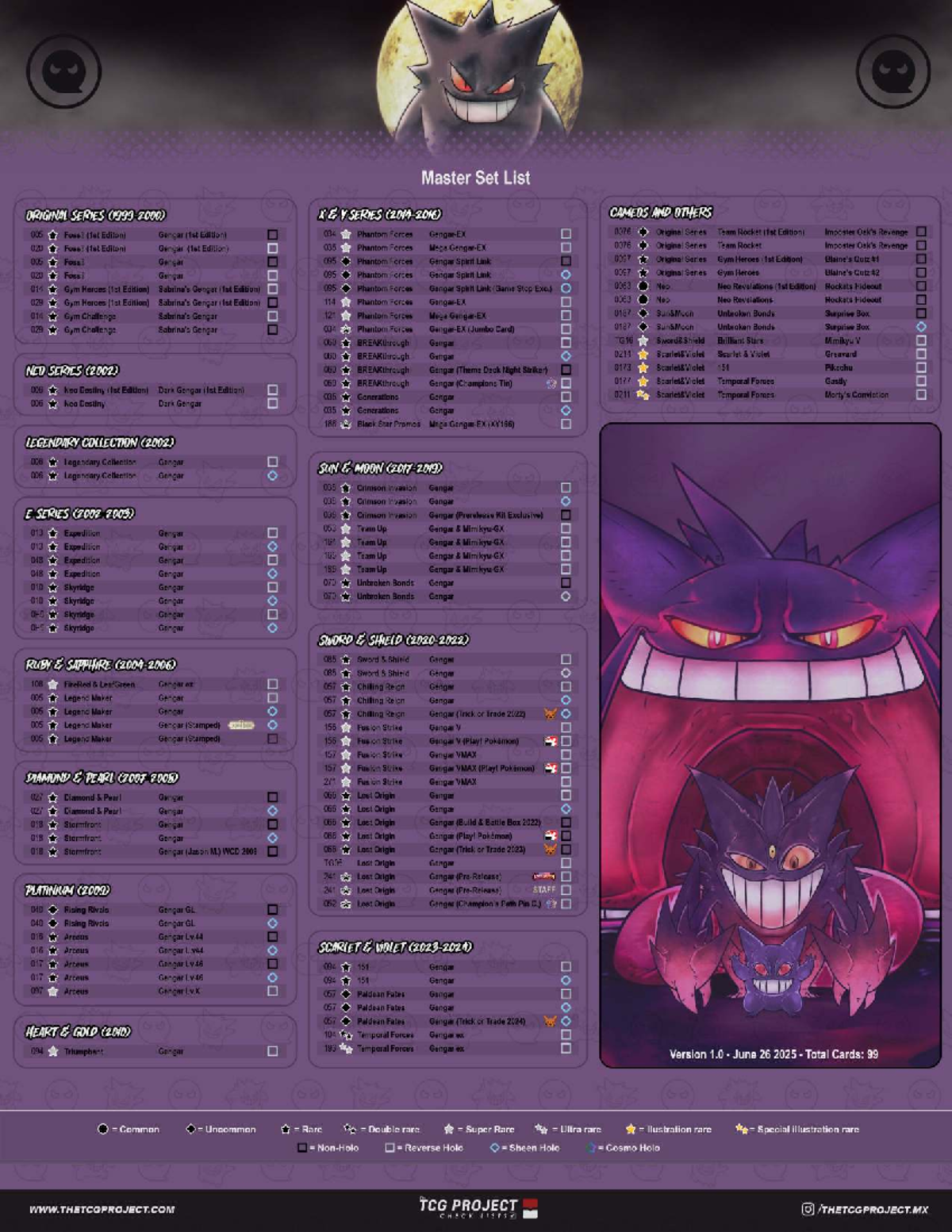 Gengar Master Set Checklist: Original Series to Scarlet & Violet - Studocu