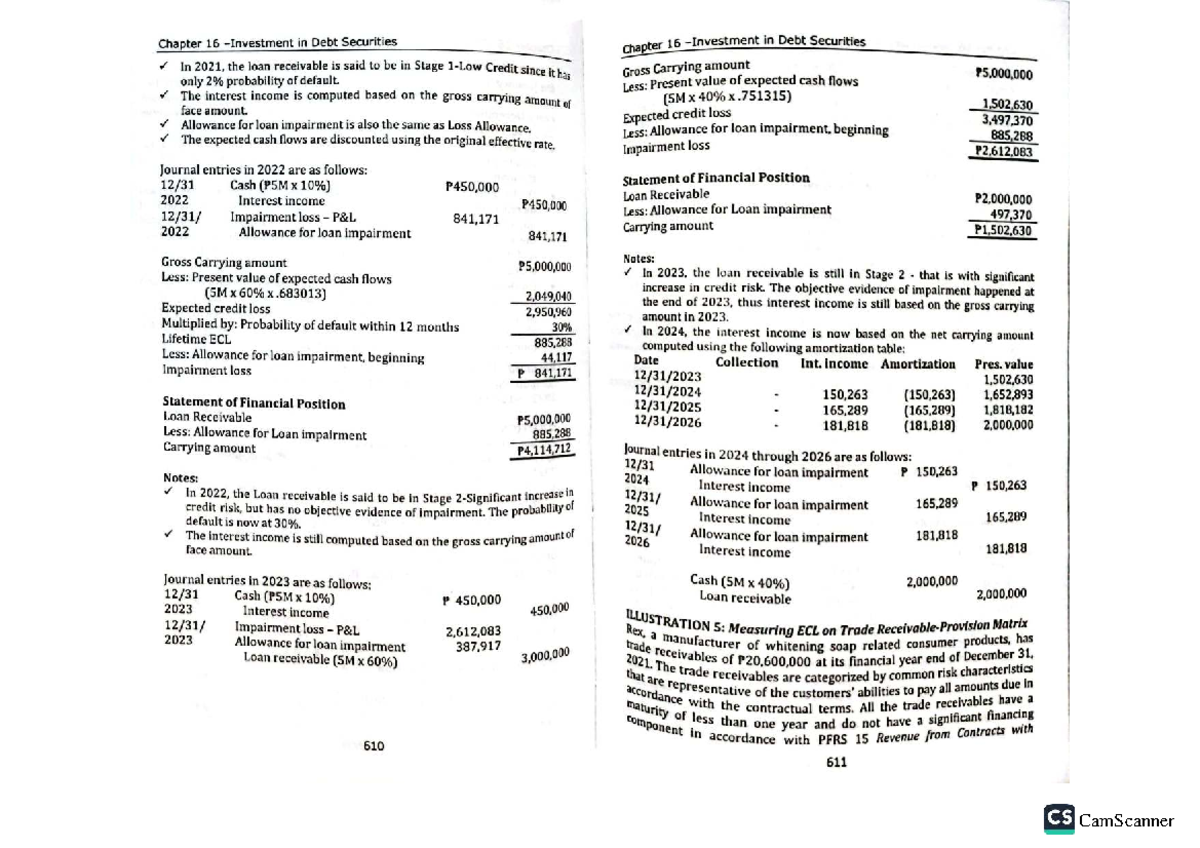 CS 16: Debt Securities - Impairment Loss and Interest Income Analysis ...