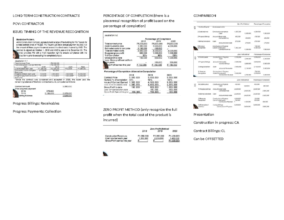 Midterms AST: Contractor Percentage of Completion Analysis - Studocu