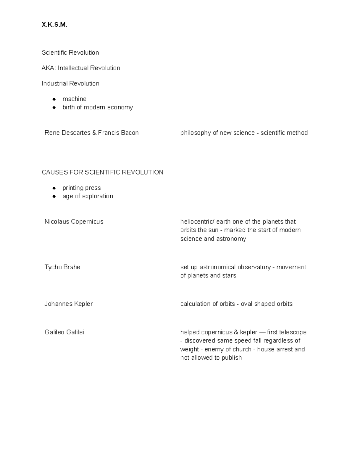 X.K.S.M. Prelims: Scientific Revolution & Its Impact on Modern Science ...