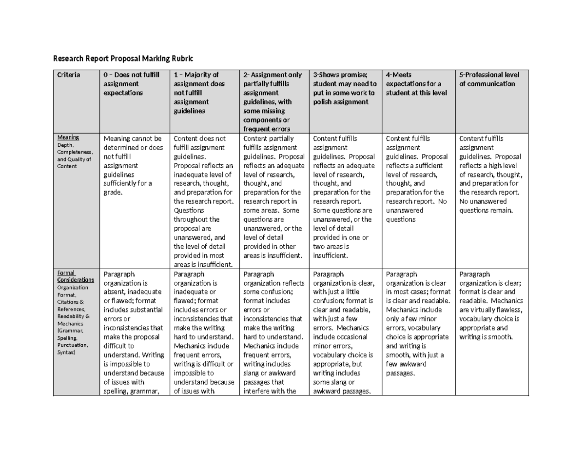 Formal Report Proposal Marking Scheme - Research Report Proposal Marking Rubric Criteria 0 ...