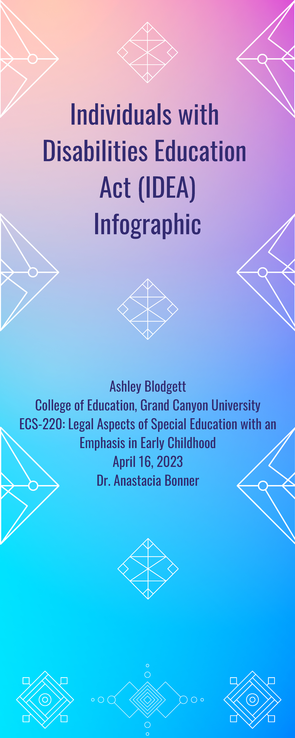 IDEA Eligibility Criteria Infographic - ECS-220 Week 1 Overview - Studocu