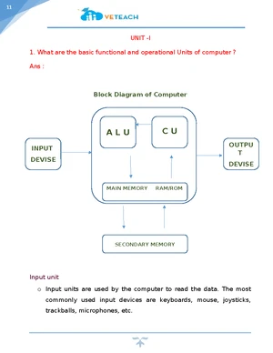 COA-UNIT-III - NOTES on COA - 19 UNIT-III COMPUTER ARITHMETIC 1 the ...