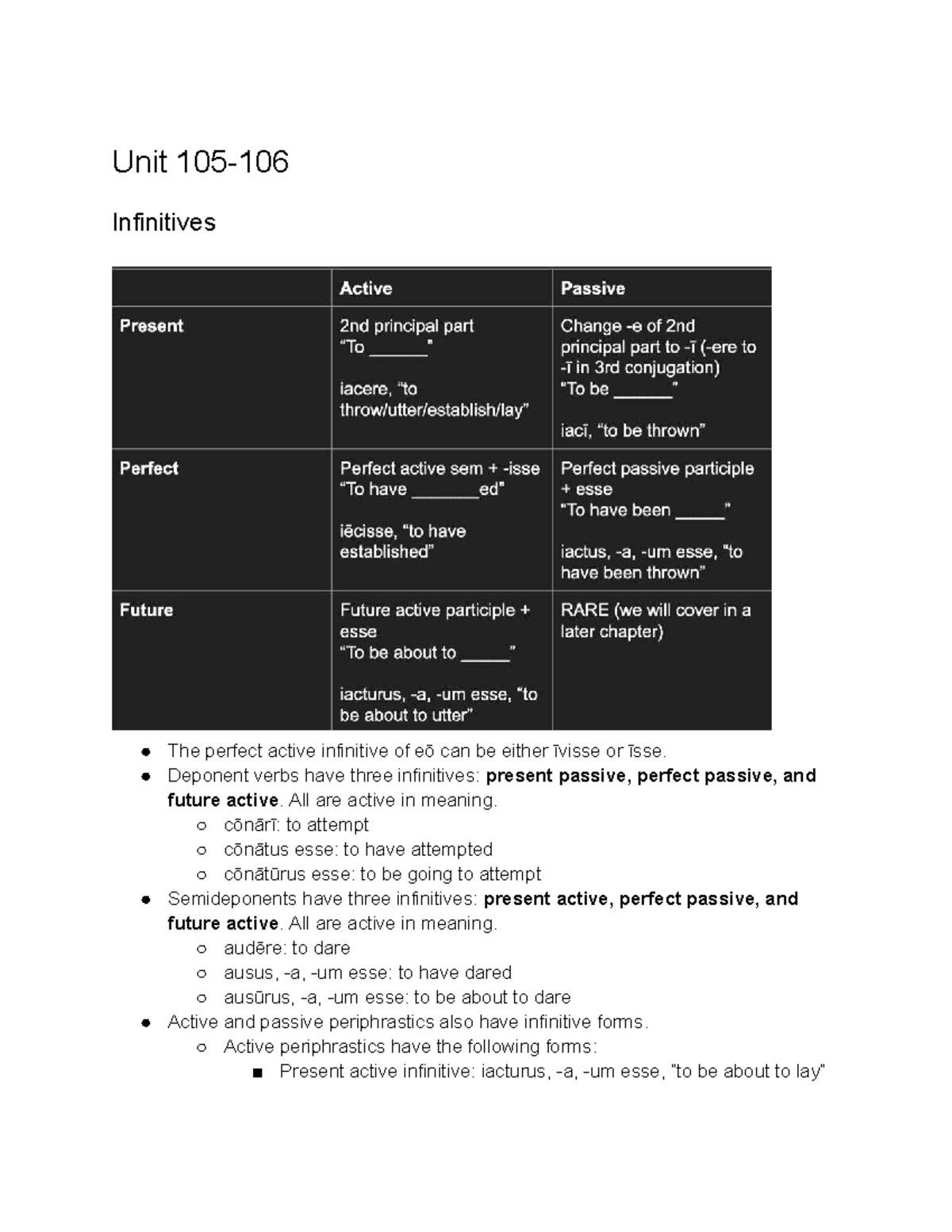 Ch 11 Outline - Infinitives and Comparatives in Latin - Studocu