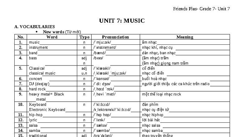 Unit 7 Vocabulary and Grammar for Friends Plus Grade 7 - Studocu